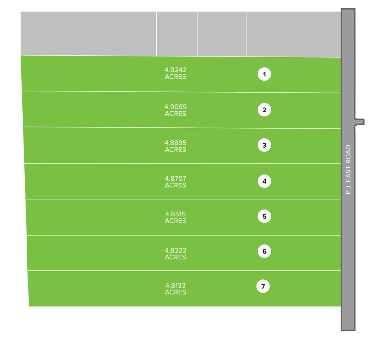 Pinegate - My Home Communities